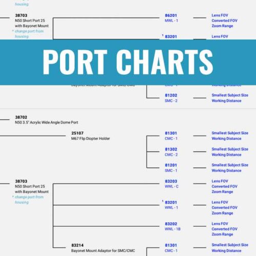 N120 Canon RF Mount Port Chart Underwater Photography for sale South ...